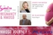 Understanding the Canadian NMOSD Journey Gallery | The Sumaira Foundation